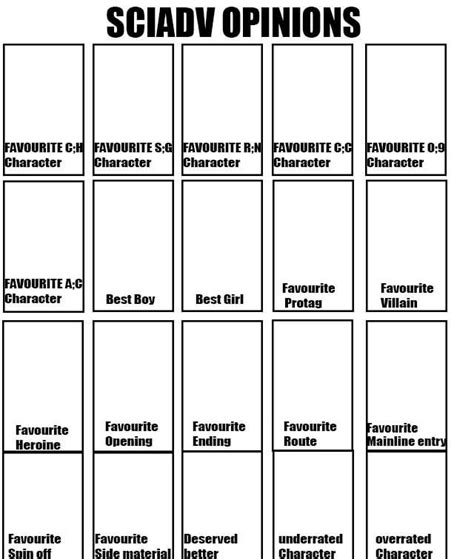 Created This Opinion Template If Anyone Wants To Try Rsteinsgate