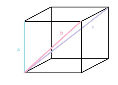 Solid State Flashcards Quizlet