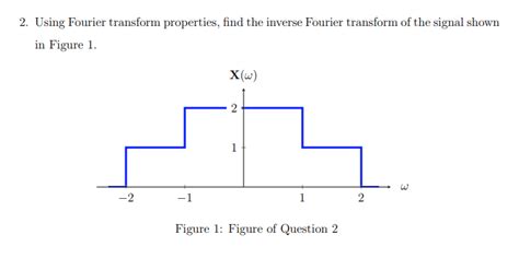 Solved 2 Using Fourier Transform Properties Find The