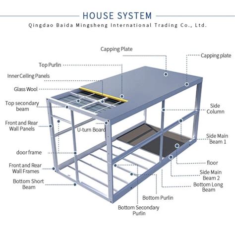 Prefabricated Modular Foldable Container House Frame Prefab 20ft 40ft