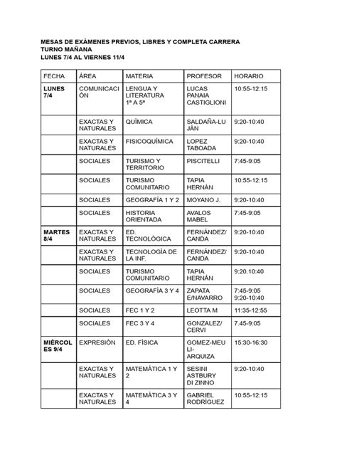Mesas De Exámenes Tm Pdf