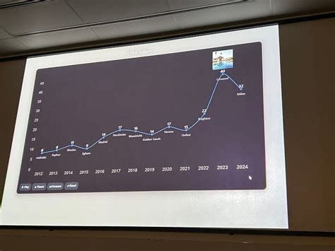 How One Github Repo Broke The Stagnation Of Conformal Prediction By