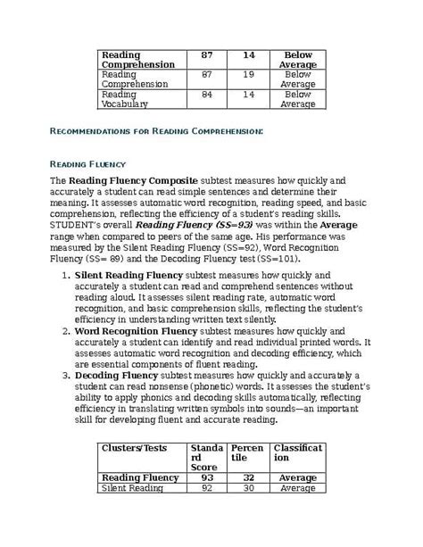 Ktea Academic Template By Psychedwithyuri Tpt
