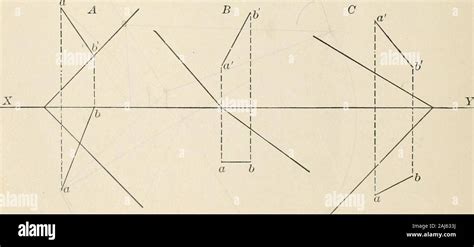 Parallel Planes In Architecture Parallel Planes In Architecture