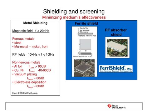 ppt noise reduction methods intrinsic and extrinsic powerpoint