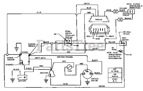 Snapper E 250816be 82469 Snapper 25 Rear Engine Riding Mower 8hp