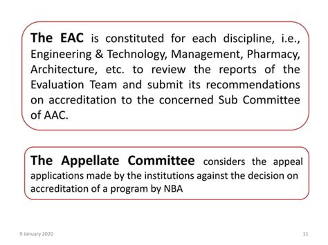 National Board Of Accreditation Road Map Pdf Professional School Postgraduate Education