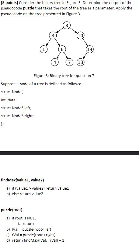 Solved Points Consider The Binary Tree In Figure Chegg