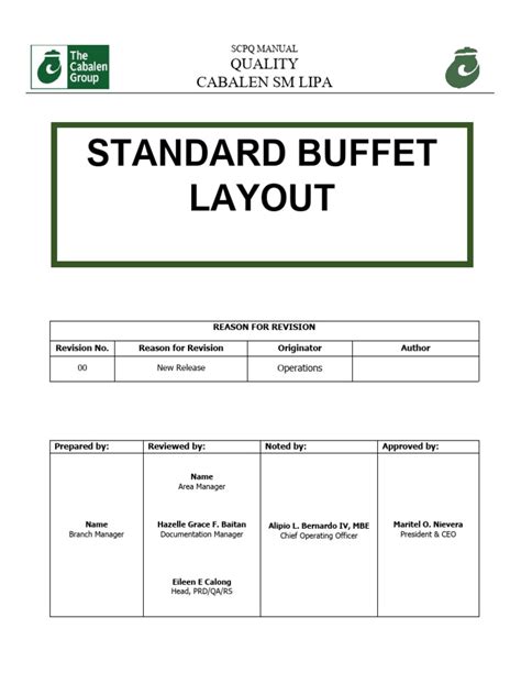 1 0 Buffet Layout V1 0 1 Pdf