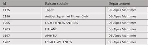 Transformer Une Plage De Cellules En Image En VBA Excel