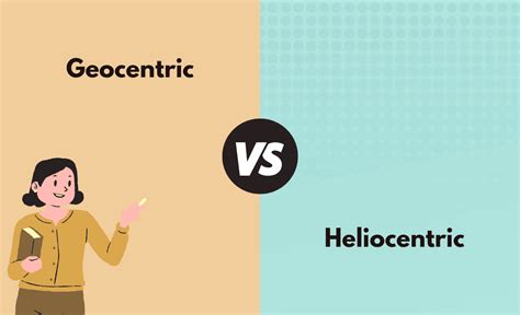 Geocentric Model And Heliocentric Model Venn Diagram Geocent