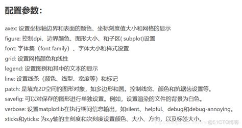 Python绘图origin格式 Python调用origin画图mob64ca13f27a4c的技术博客51cto博客 Python绘图origin格式 Python调用origin画图mob64ca13f27a4c的技术博客51cto博客