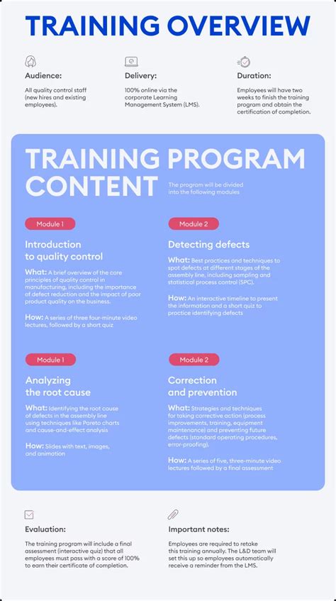 How To Build A Manufacturing Training Program — A Complete Guide