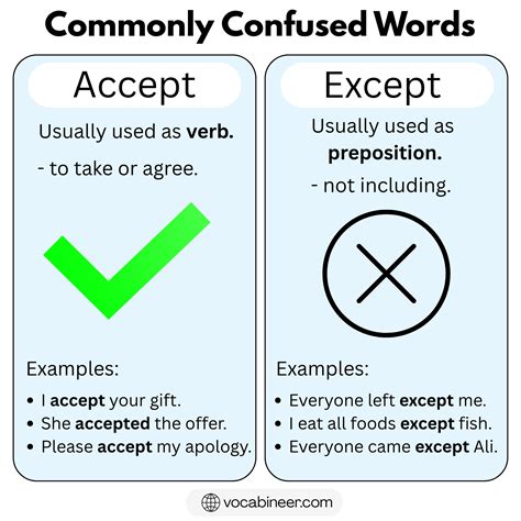 Accept Vs Except Meaning Difference And Uses In English