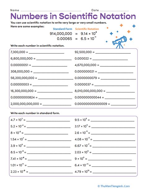 Numbers In Scientific Notation Thư Viện Tiếng Anh