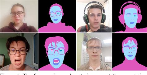 figure 1 from easyportrait face parsing and portrait segmentation