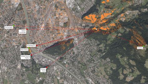 visibility and viewshed analysis