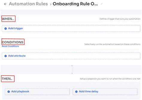 Scim Vs Saml Key Differences Zluri