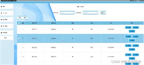附源码 Python计算机毕业设计高校篮球训练管理系统篮球训练系统代码django计算机程序的博客 Csdn博客