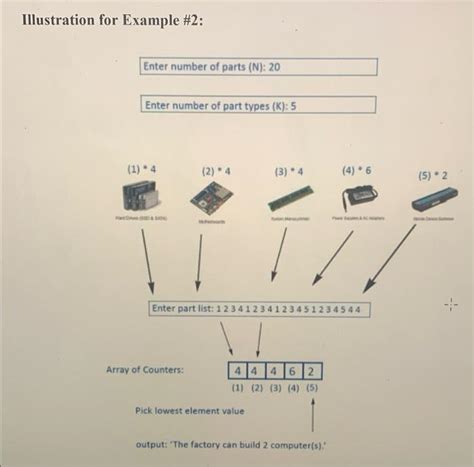 solved c programing please can someone solve me this