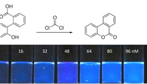 A Colorful Detector For Phosgene