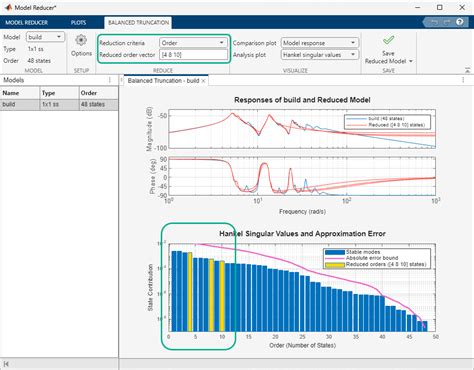 balanced truncation model reduction matlab and simulink