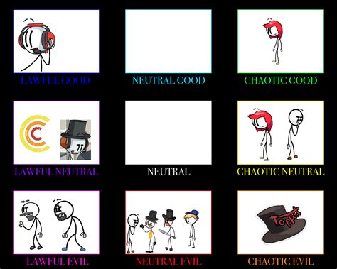 Henry Stickmin Alignment Chart According To Villainsheroes Wiki R