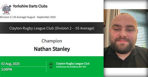 Clayton Rugby League Club Division 2 55 Average