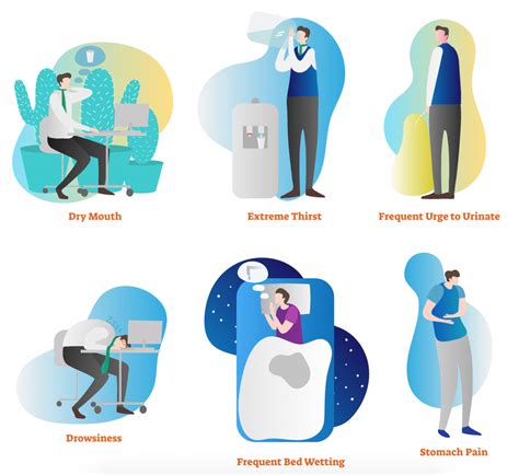 Symptoms Of Type 2 Diabetes Preventing Diabetes Elearning