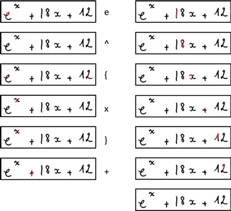 Figure 3 From A Gru Based Encoder Decoder Approach With Attention For