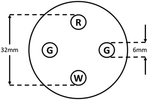 Flashlight W4d Dot Parameters Richmond Products Download