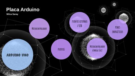 Placa Arduino By M Saray L On Prezi