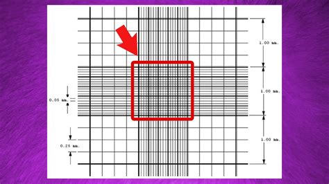 Manual Platelet Count Test Aladdin Creations