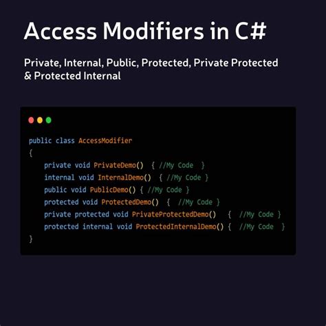 Access Modifiers In C Private Only Accessible In The Same Class