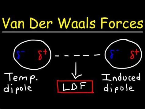 What Are Van Der Waals Forces Madeleineatibarra