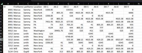 Read Only Selected Range Column In Csv Activities Uipath Community