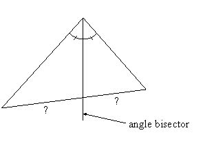 Triangle Angle Bisector Theorem