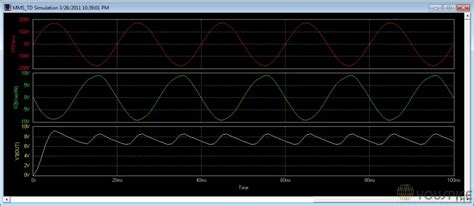 Full Wave Rectifier Circuit With Capacitor Filter