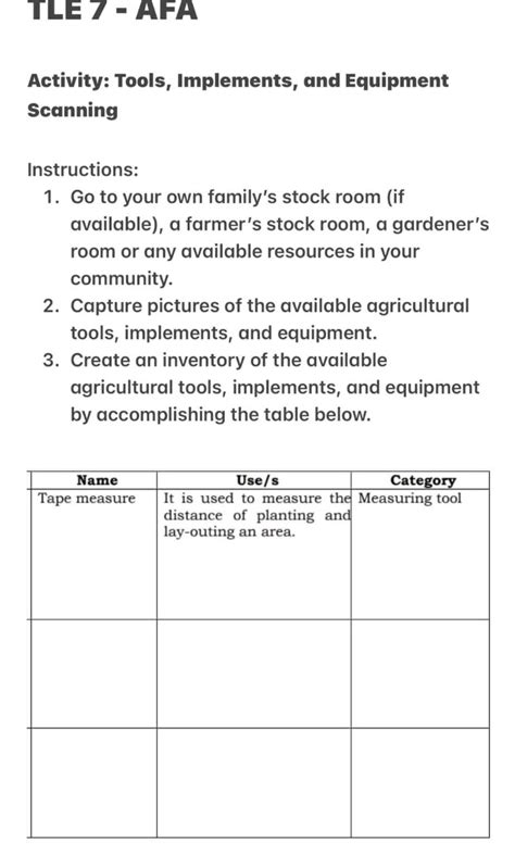Tle 7 Afa Activity Tools Implements And Studyx