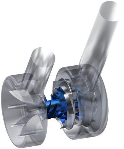 Two Stage Pump With Inducer And Its Components Different Scales In Download Scientific