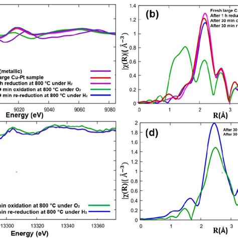 Boris Kozinsky Associate Professor Harvard University Ma Harvard
