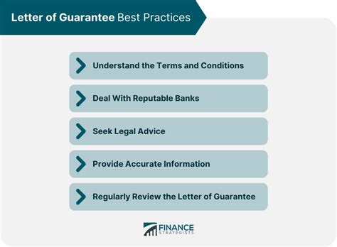 Letter Of Guarantee Definition Types Parties Best Practices