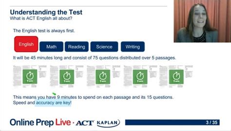 Kaplan Act Prep Course Review 2022 My Honest Testimonial