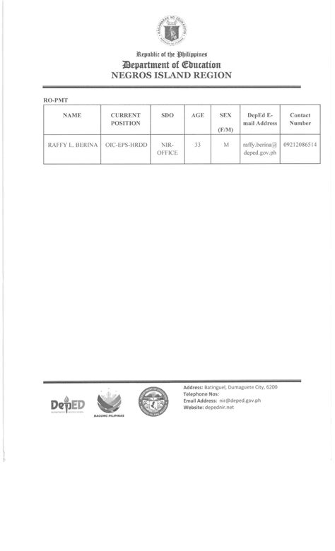 Deped Division Deped Division Of Negros Occidental