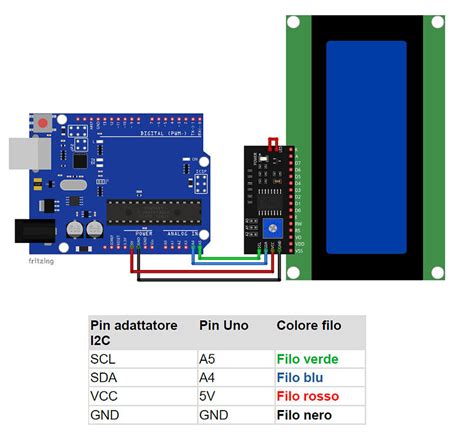 Hd44780 AZ Delivery Arduino Generale Arduino Forum