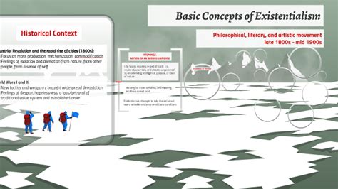 Basic Concepts Of Existentialism By Molly Schick On Prezi