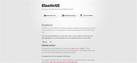 18 Best Angularjs Directives For Developers Code Geekz