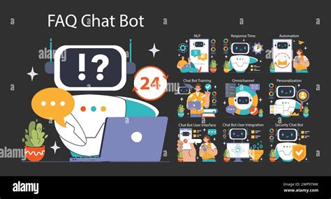 Chat Bot Universe Set Dive Into Ai Driven Support Nlp Engines And Personalization Engage