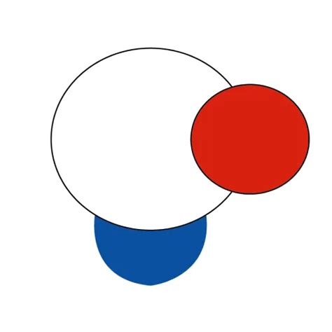 Polyester Resin Examples Properties Uses Types Dkh Polychem Sdn Bhd