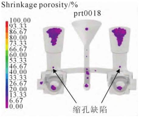 Analysis Of Simulation Results Of Steel Casting Simulation Pouring